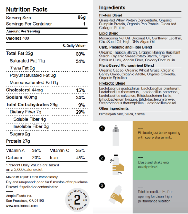 THE MODERN DAY MRE - OPTIMAL NUTRITION IN ONE MINUTE OR LESS